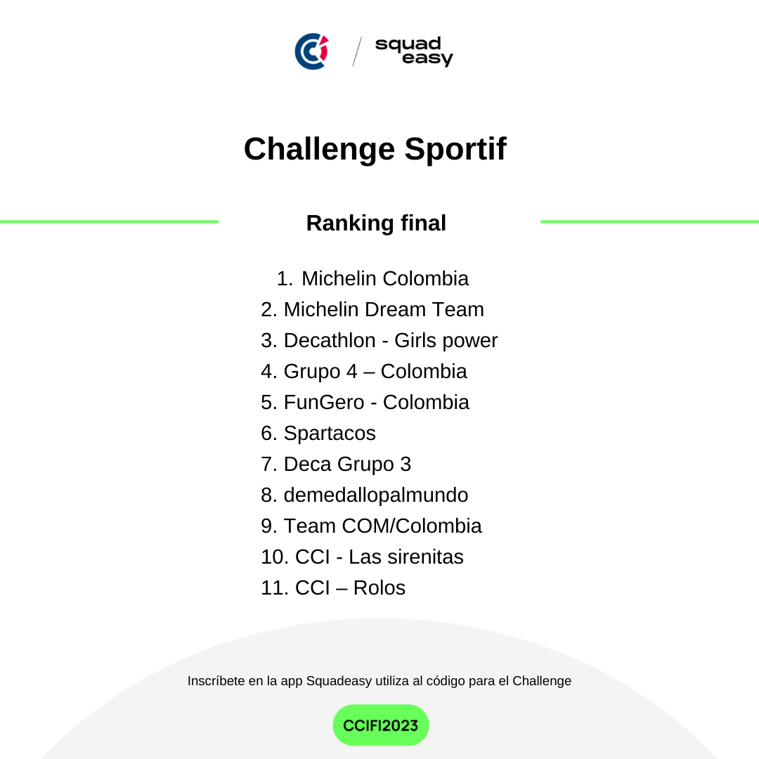 ¡Ha finalizado nuestro Challenge Sportif! | CCI France Colombie