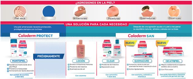 Grand lancement de Caladerm Protect et Caladerm San, tes nouveaux ...
